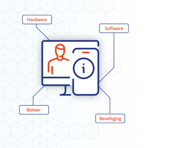 Diensten – Mense ICT